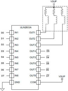 ULN2803A | RFzero™ – where it all starts